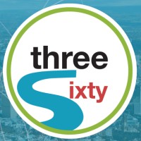 Three Sixty ~ Board Member – Dynamic Boards